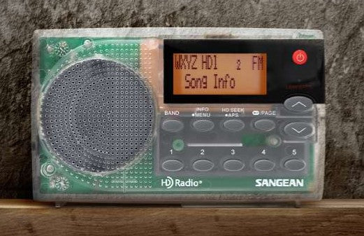 Sangean HDR-14CLX - Portable Radio without Speaker - Clear | American ...
